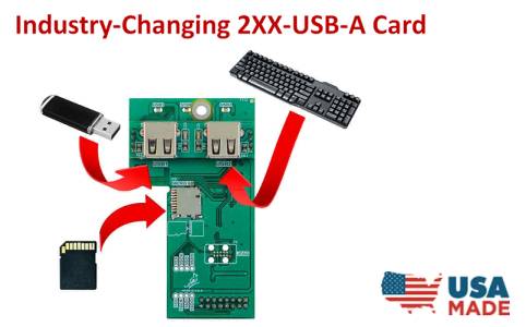 January, 2025 | Central Carolina Scale